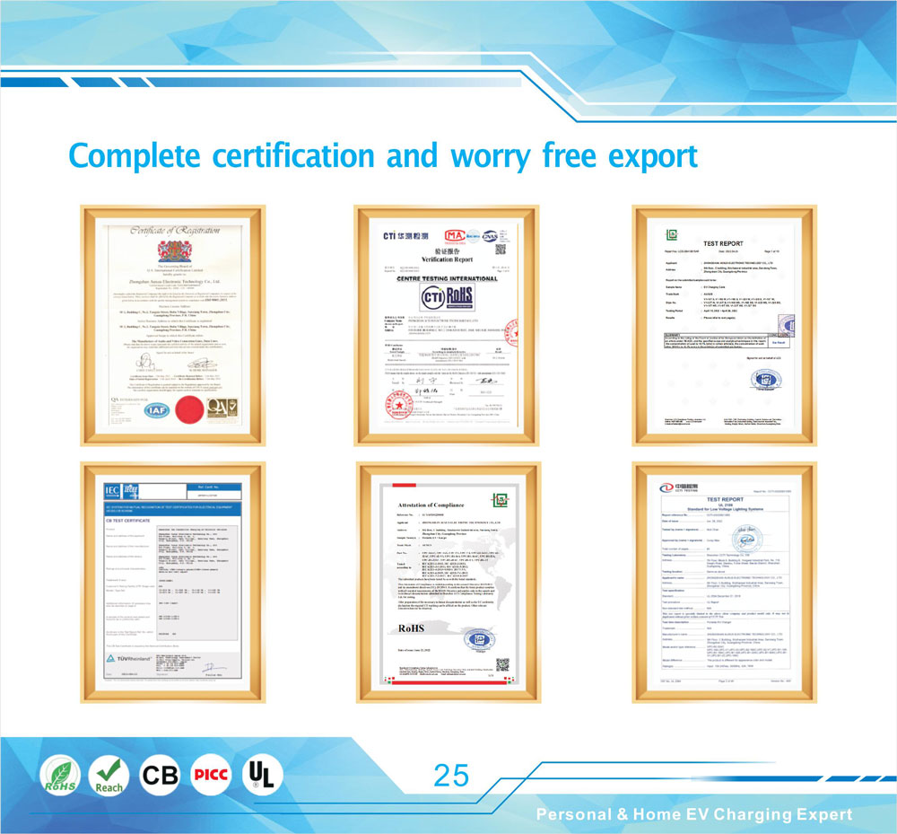 Wallbox EV Charger (Auxus) – EVPRO